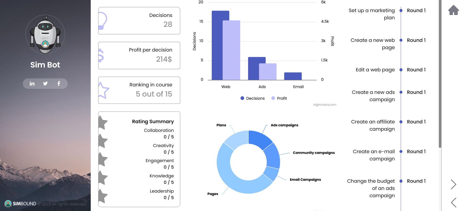 Valorisez les compétences marketing digital de vos étudiants