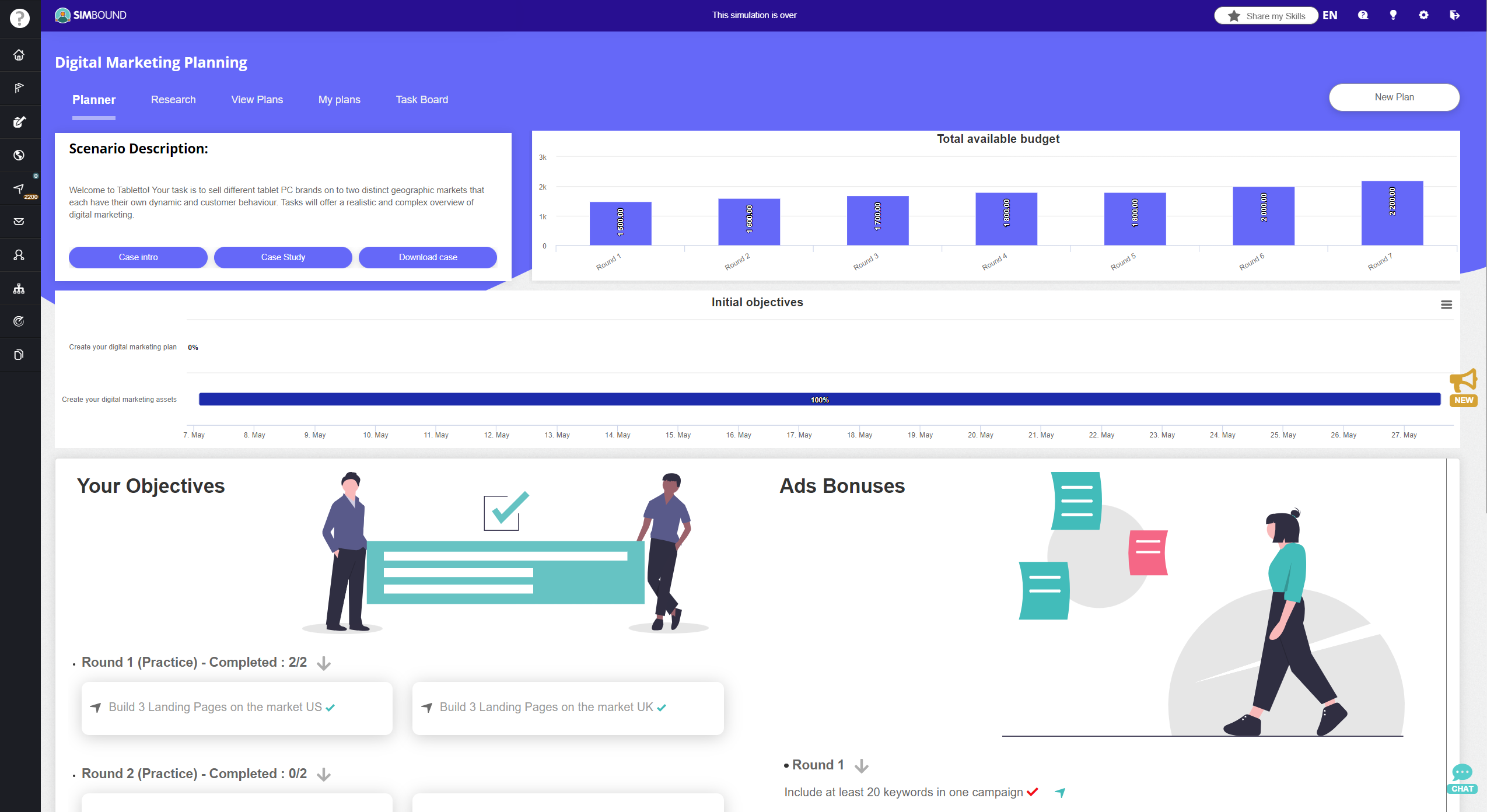 Cas marketing digital dans le business game Simbound