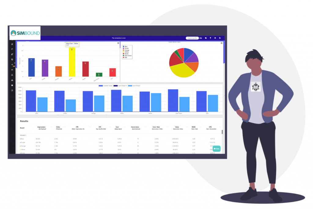 Simulation e-commerce pour l'enseignement et la formation pro