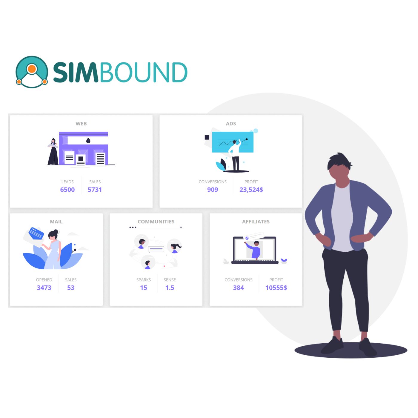Découvrez Simbound lors de notre prochain webinaire